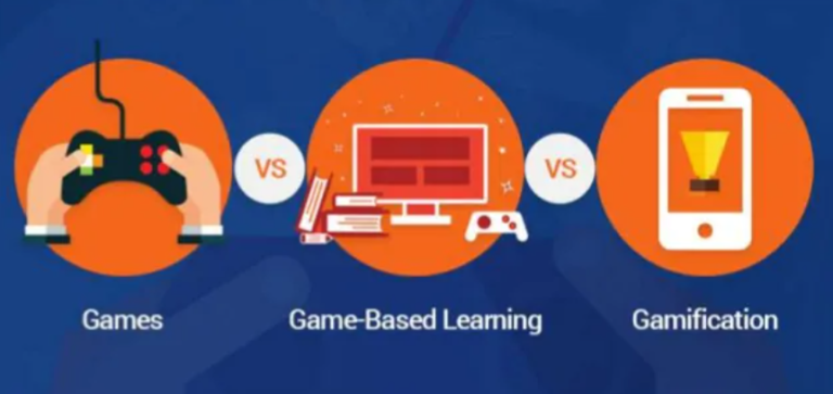 Gamification - Flying Cloud Solutions